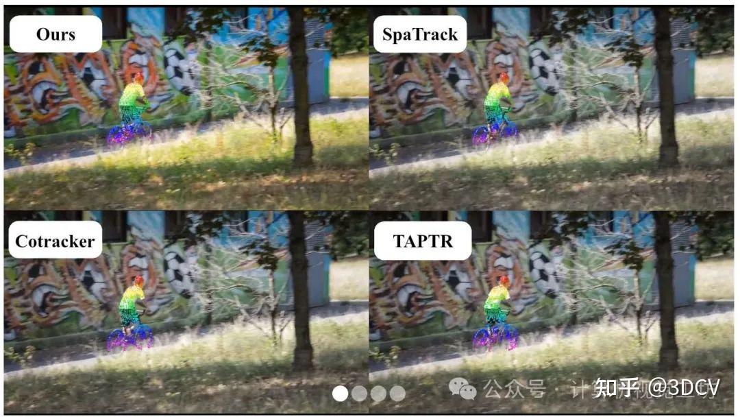北大 & 港大开源ProTracker：鲁棒、精确地跟踪一切！ - 知乎