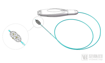 国产唯一，全球唯二：魅丽纬叶RDN系统获得FDA突破性设备认证 - 知乎