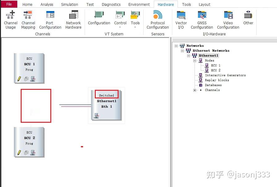 CANoe中的Channel-based access和Network-based access - 知乎