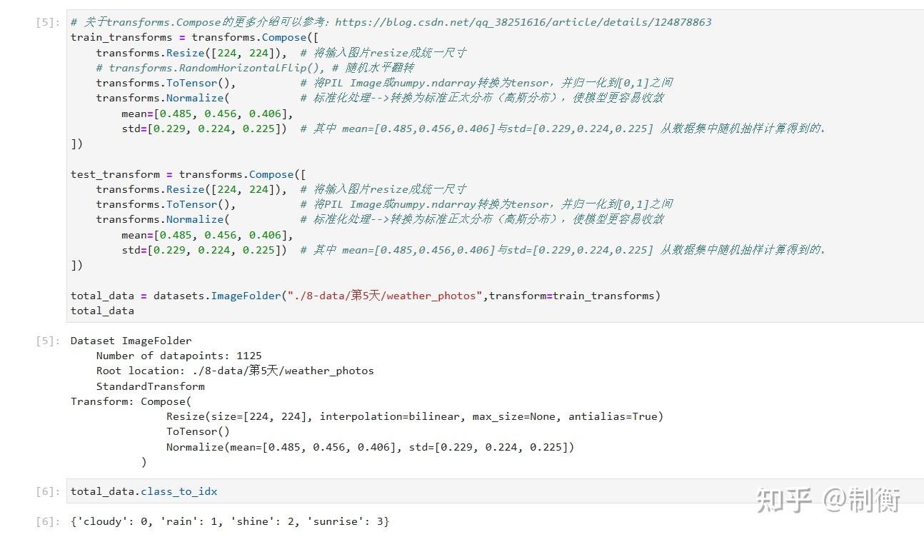 第P9周：YOLOv5-Backbone模块实现 - 知乎
