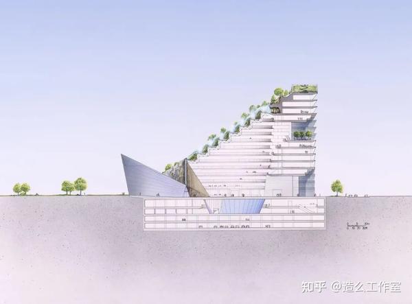 建筑面向自然 | 阿根廷传奇绿色建筑师：埃米利奥·安柏兹 - 知乎