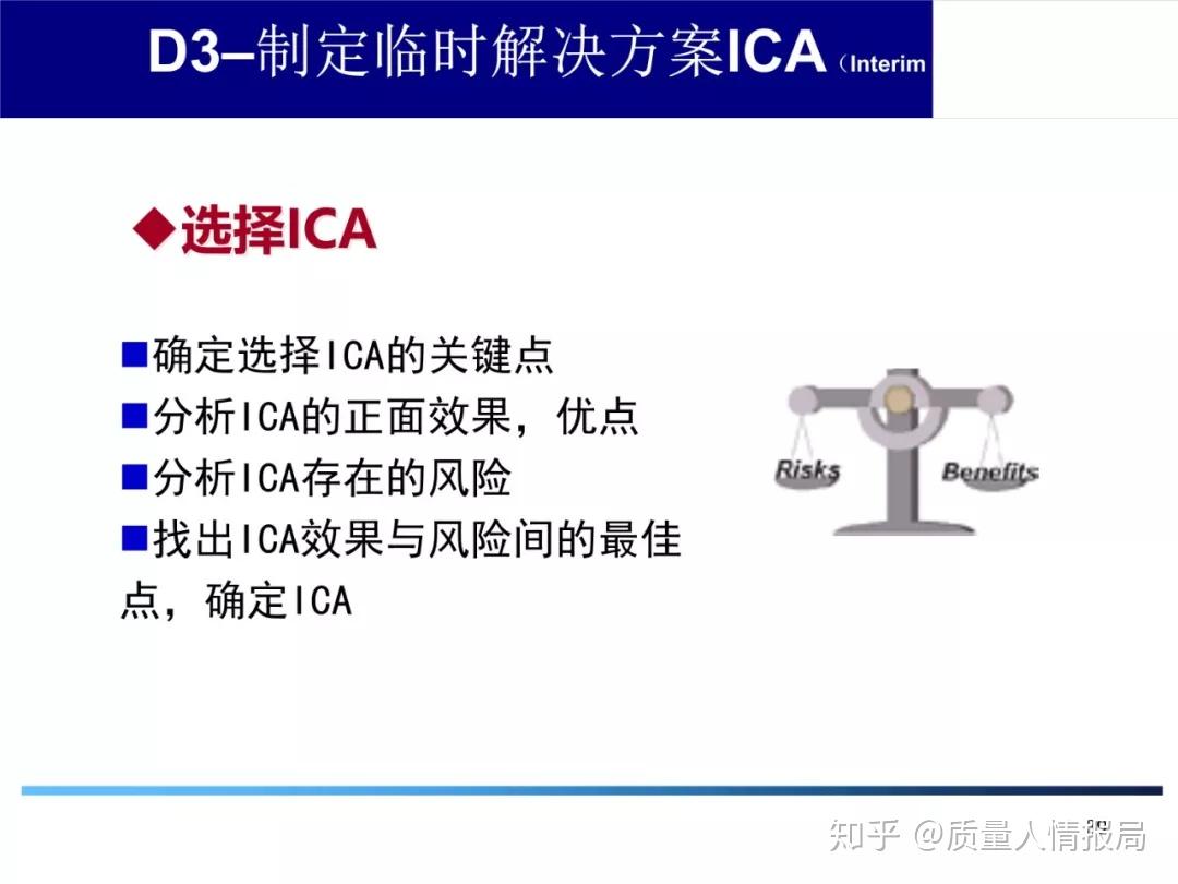 8D方法详解PPT，还附8D报告，赶紧收藏备用！ - 知乎