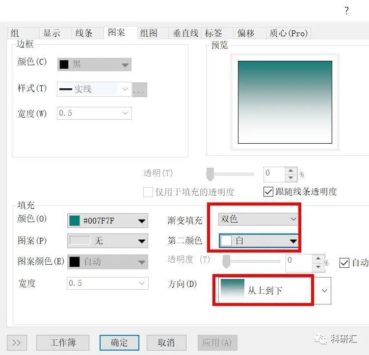 Origin绘图 | XPS、拉曼光谱数据拟合渐变上色教程！ - 知乎