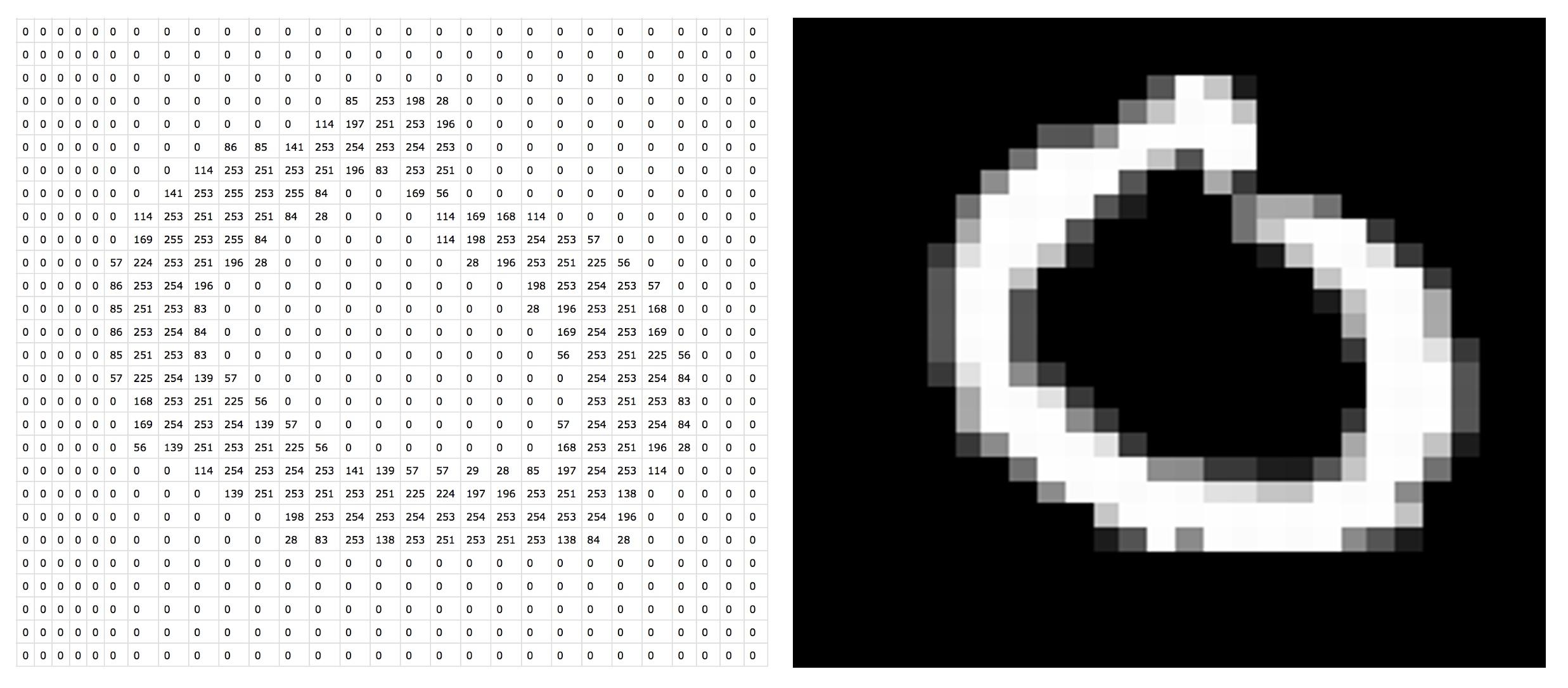 AIGC 的两大门派：下一个 token 预测与扩散模型 - 知乎