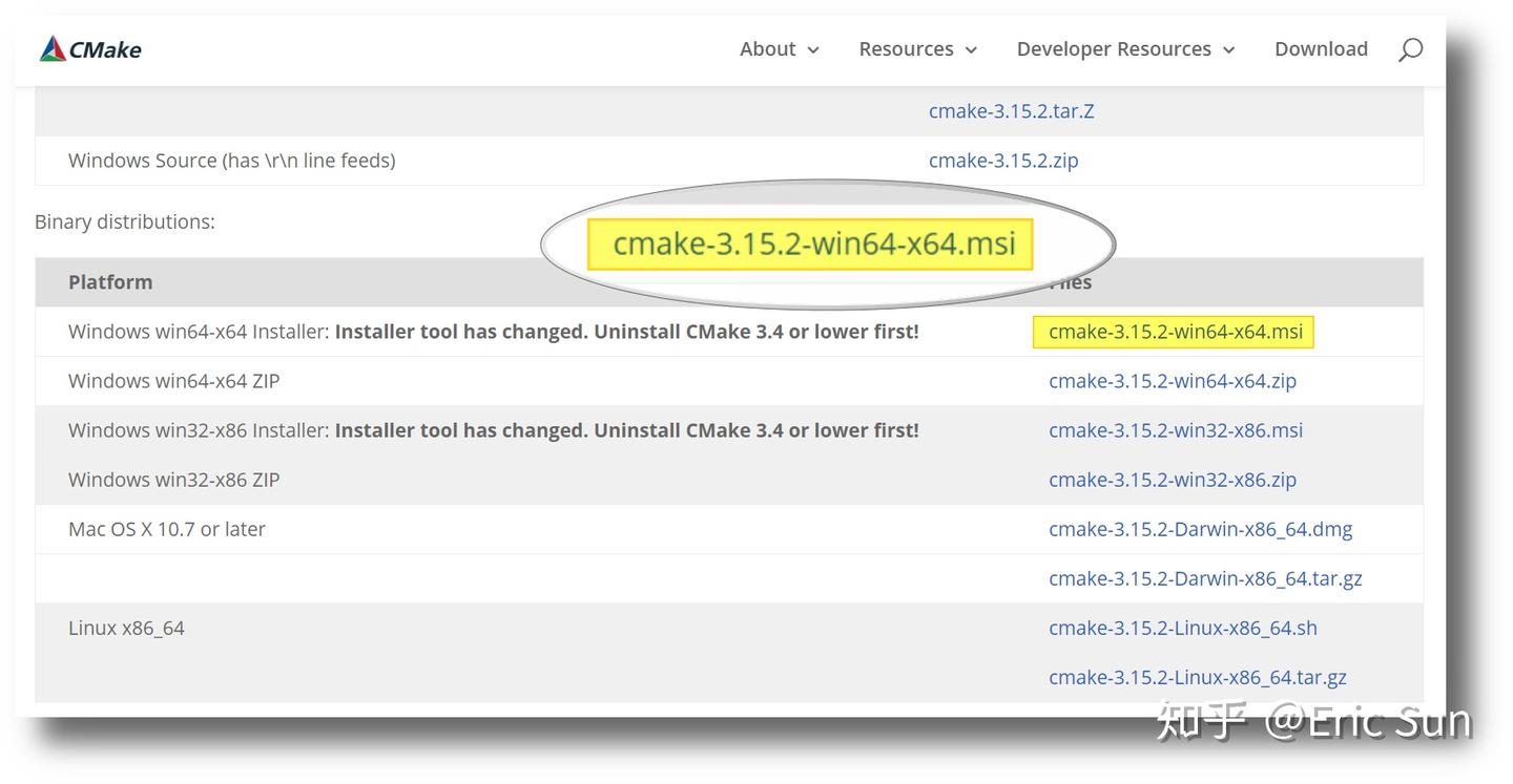 VIM的代码补全工具YouCompleteMe在Windows上的安装攻略 - 知乎