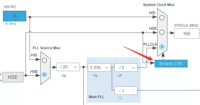 从小白到 Pro | RCC时钟基础知识和常见问题 - 知乎