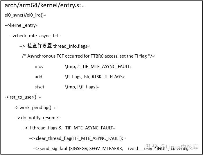 ARM MTE简介（超级详细~） - 知乎