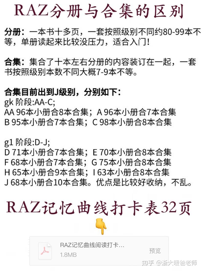 一文搞懂raz分级阅读的区别和难度（附打卡表） - 知乎