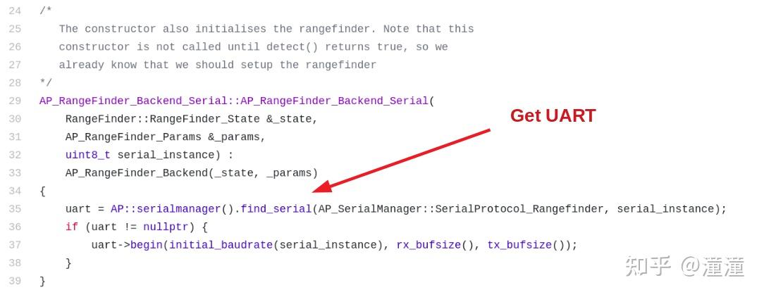 ArduPilot 代码基础 - 知乎