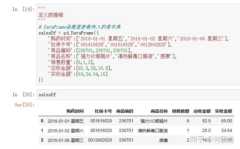Numpy与Pandas的使用简介 - 知乎
