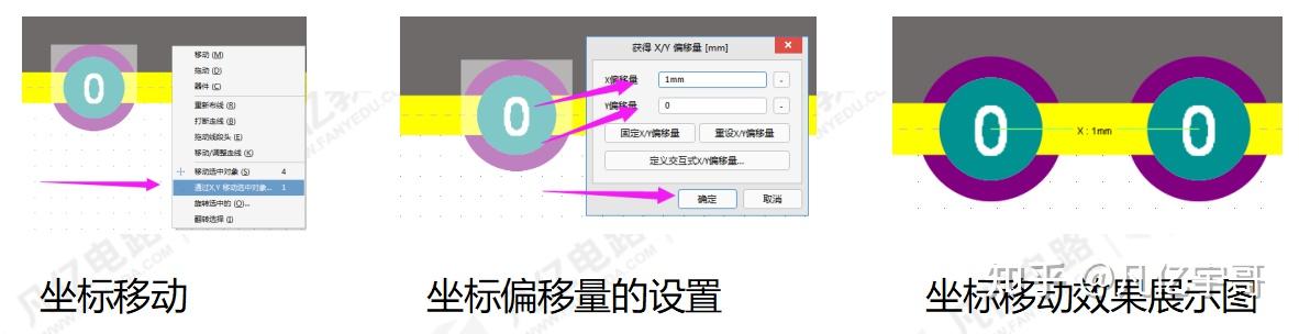 PCB设计中的邮票孔如何制作—详细方法介绍 - 知乎