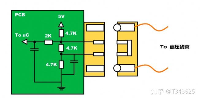 高压互锁HVIL - 知乎