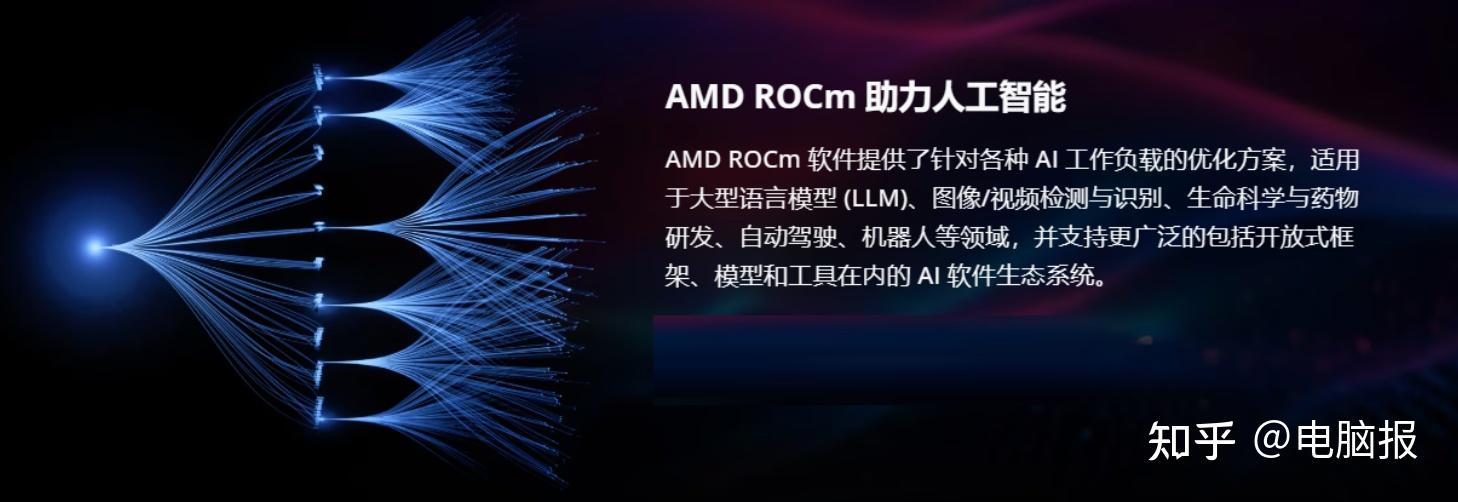 针对A卡的AI运行库ROCm，RX 7900 XT 本地AI出图效率暴增！ - 知乎