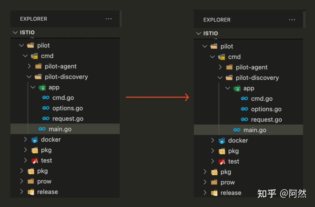 VS Code 配置类似浏览器中的垂直标签页功能 - 知乎