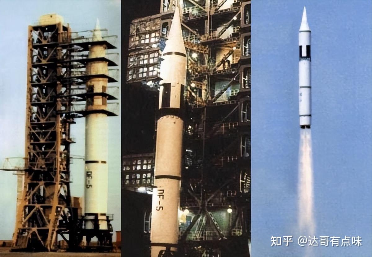 史无前例的公开透明：DF-31AG全射程试射技术解读 - 知乎