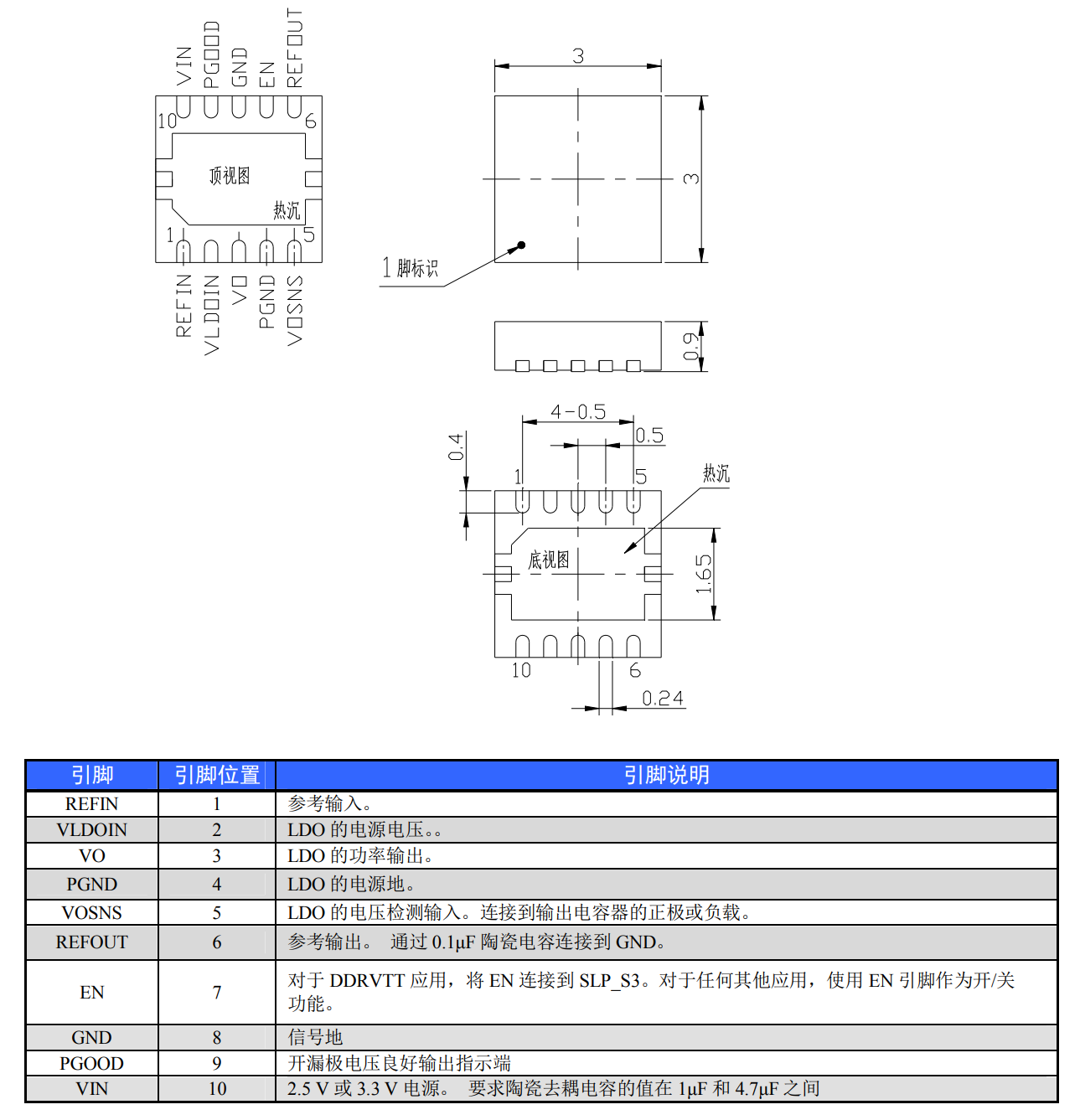 DDR电源芯片TPS51200国产替代方案 - 知乎