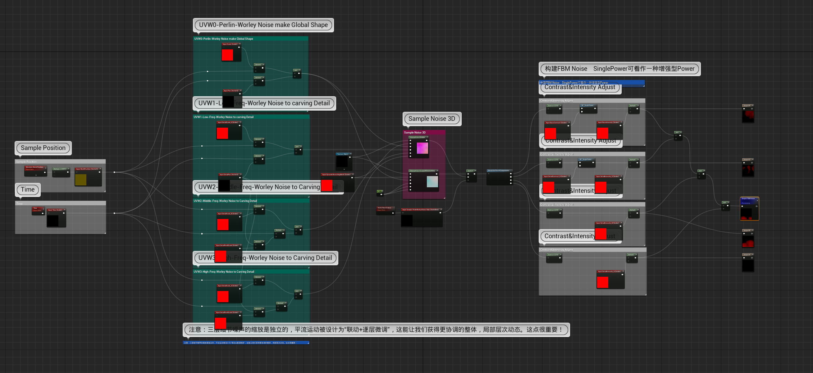 虚幻引擎体积云系统剖析（中） - 知乎