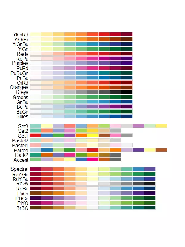 离散颜色标度连续化的最佳实践 - 知乎
