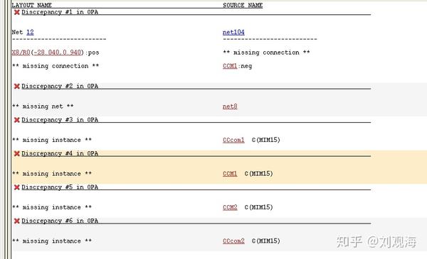 【模拟IC学习】踩坑LVS验证 - 知乎