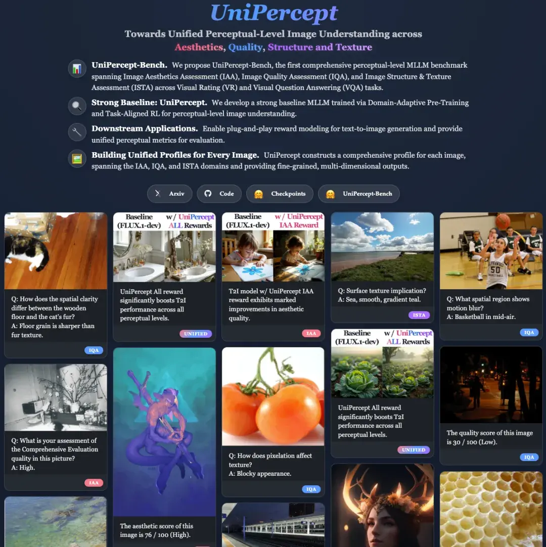 深入感知级别图像理解：UniPercept 统一图像美学、质量与结构纹理感知 - 知乎