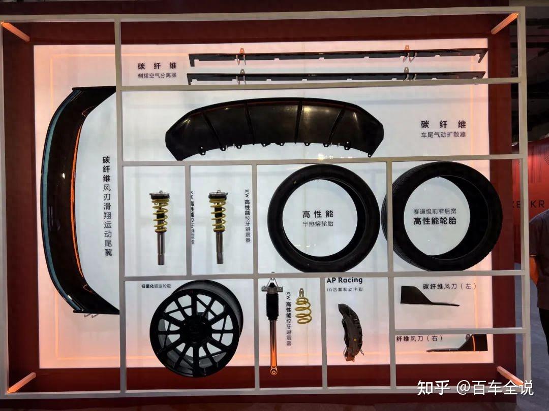 极氪001FR：大力出奇迹，才是电动车超越燃油超跑的答案？ - 知乎