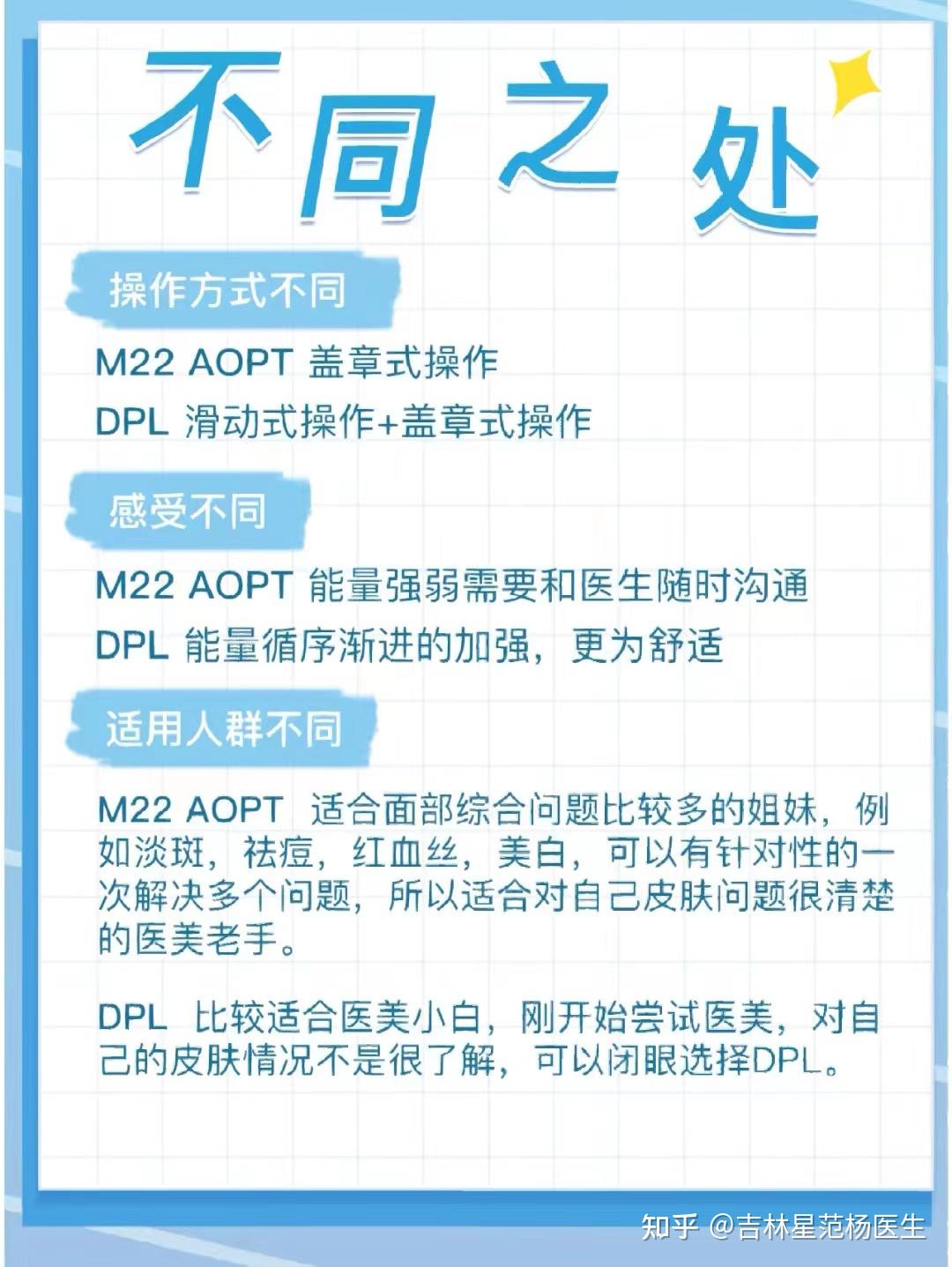 怎么选择M22和DPL黑金超光子？ - 知乎