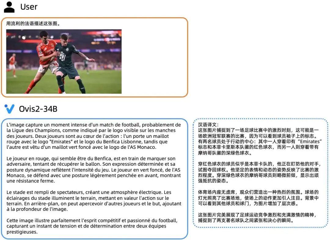 阿里国际Ovis2系列模型开源：多模态大语言模型的新突破 - 知乎