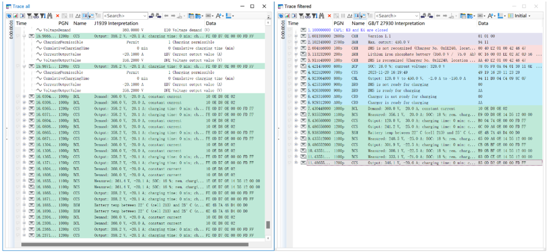 EV/EVSE充电测试专题—CANoe选项包篇 - 知乎