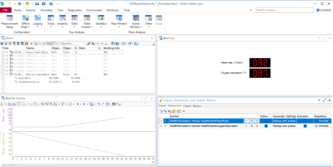 DDS通信在CANoe中的仿真与测试 - 知乎