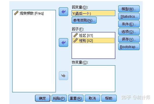 无序多分类logistic回归分析 知乎