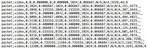 FFmpeg使用手册 - ffprobe 的常用命令 - 知乎