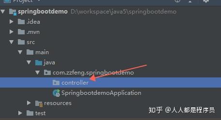 基于Spring Boot + MVC 之控制器Controller实现 - 知乎