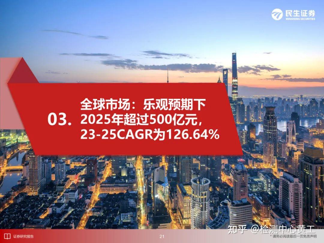 PPT|磷酸锰铁锂（LMFP）电池新技术！ - 知乎