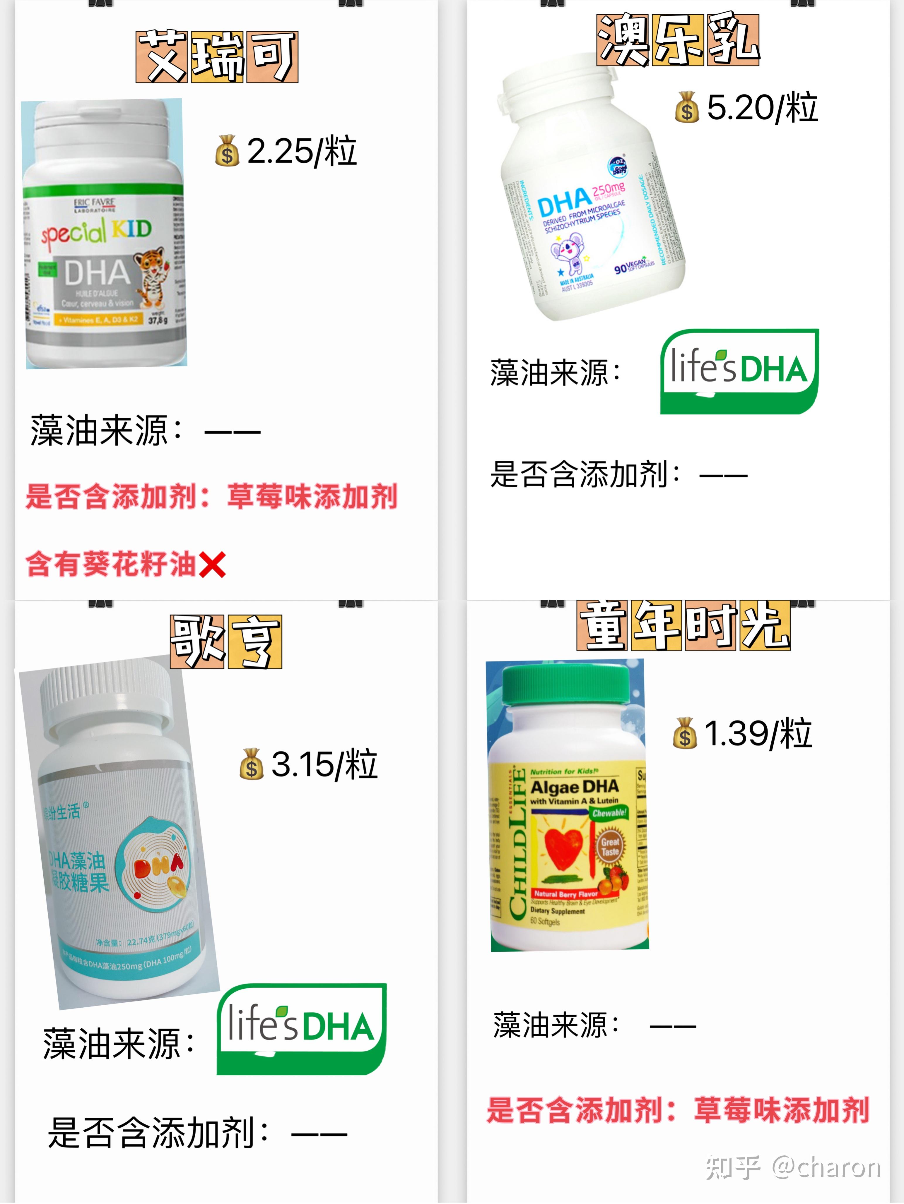 DHA 太贵 太乱 太糟心，看这篇就够了 - 知乎