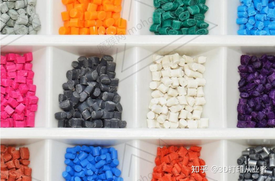 一文讲清楚3D打印尼龙PA6, PA12和PA11的区别和联系 - 知乎
