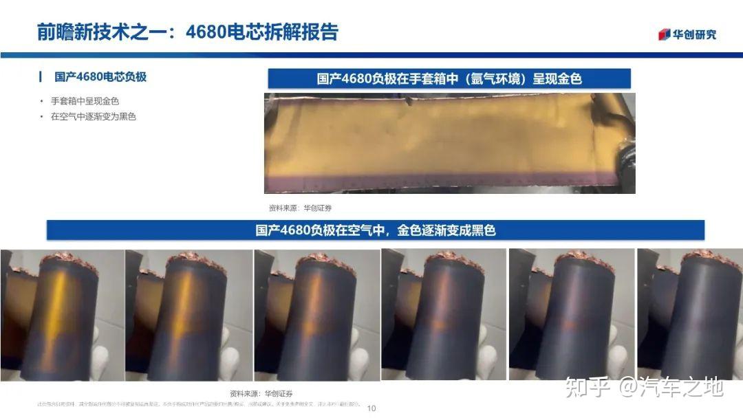 【报告】4680电芯拆解（附20页PDF文件下载） - 知乎