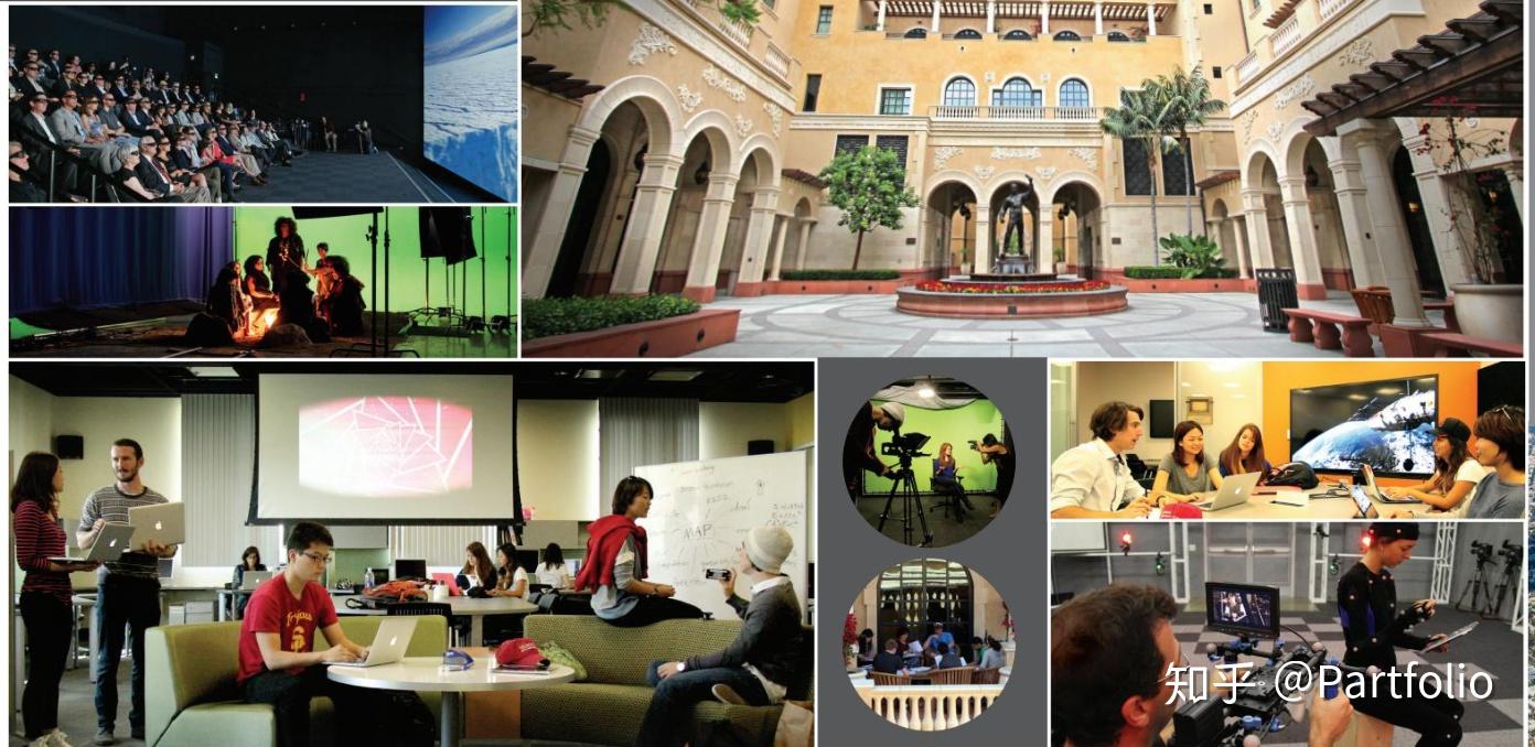 专业=超强厂牌！南加大USC交互设计及游戏专业IMGD - 知乎