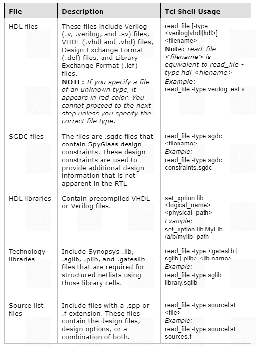 芯片设计进阶之路——SpyGlass CDC流程深入理解(一) - 知乎