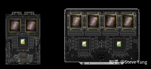 Nvidia GB200&GB300 NVL 72 - 知乎