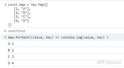 JS高级(三)----可选链 && Map && Set - 知乎