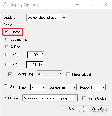【OptiStruct 第十六讲】设计灵敏度分析与参数优化 - 知乎