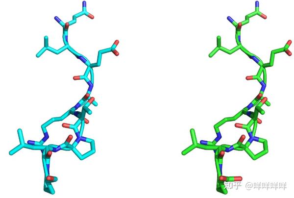 7 使用Minimizer寻找局部能量最小值 - 知乎