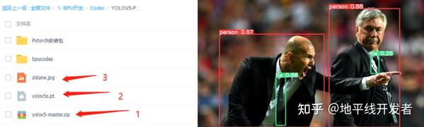 旭日X3派BPU部署教程系列之手把手带你成功部署YOLOv5 - 知乎