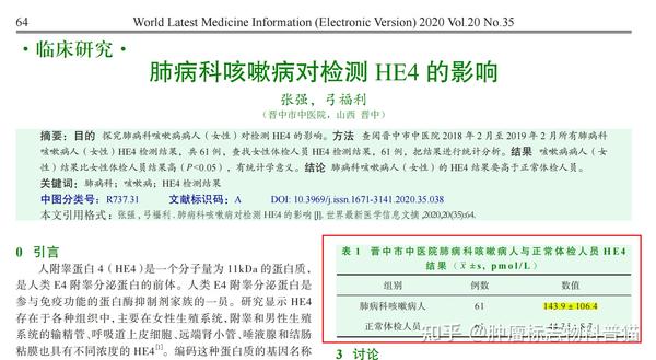 肿瘤标志物科普系列--HE4升高原因分析 - 知乎
