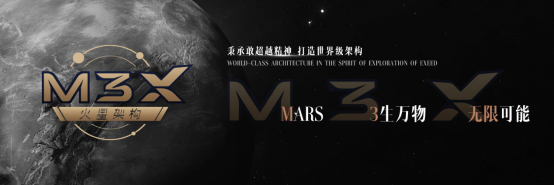 世界级标准，M3X火星架构原力赋能，EXEED星途携全新一代TXL、旗舰SUV VX北京车展开启预售 - 知乎