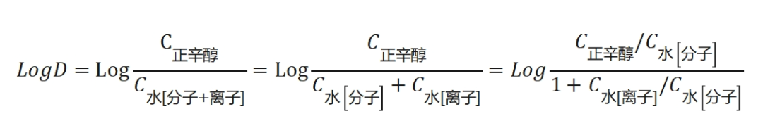 亲脂性logP/logD 与药物研发 - 知乎