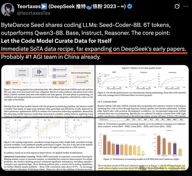 字节Seed首次开源代码模型，拿下同规模多个SOTA，提出用小模型管理数据范式 - 知乎