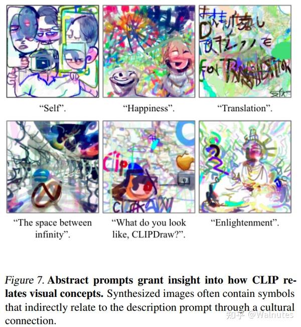 CLIPDraw: Exploring Text-to-Drawing Synthesis through Language-Image ...