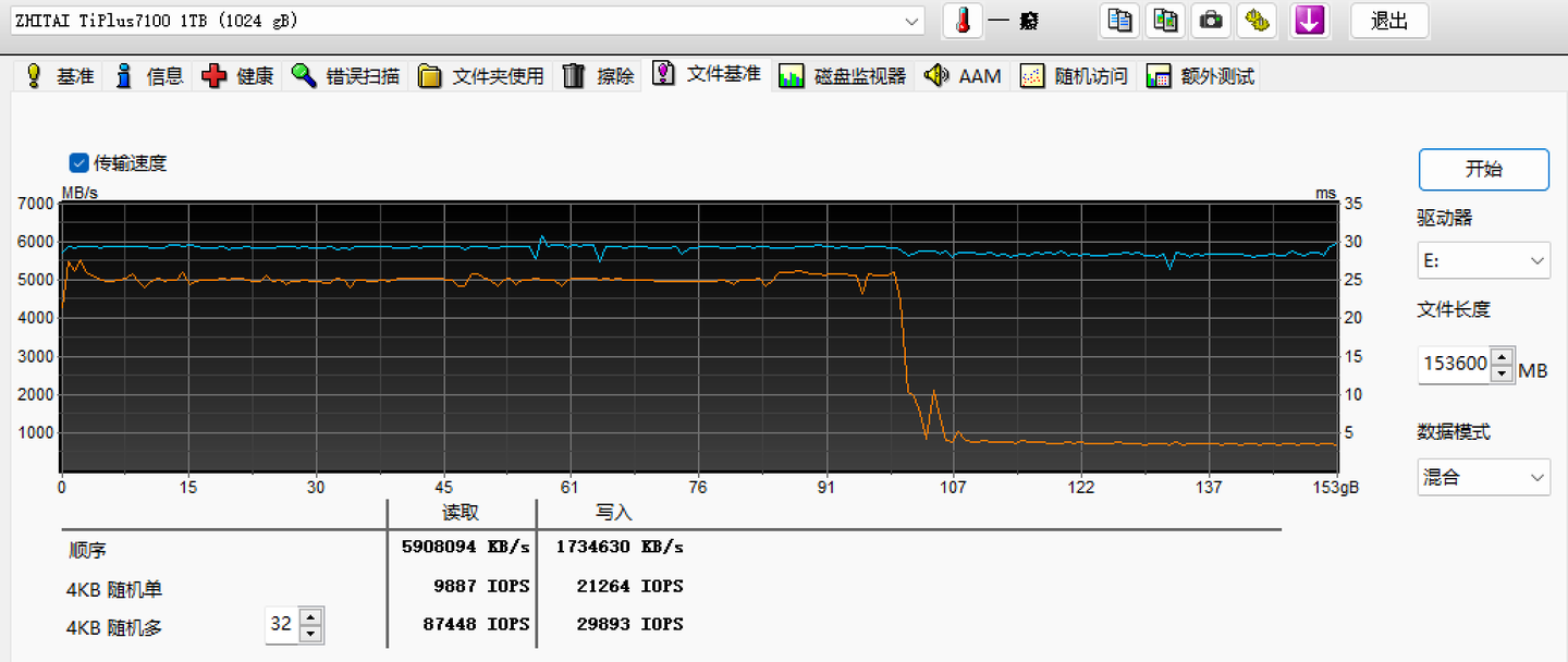【卷王之王】致钛Ti Plus7100上手评测，还不错哦 - 知乎