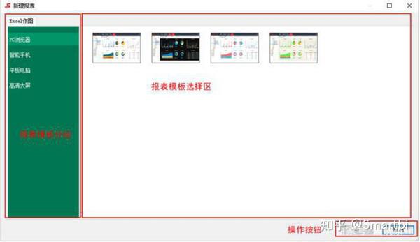 推荐一款自动生成财务报表分析的软件 知乎